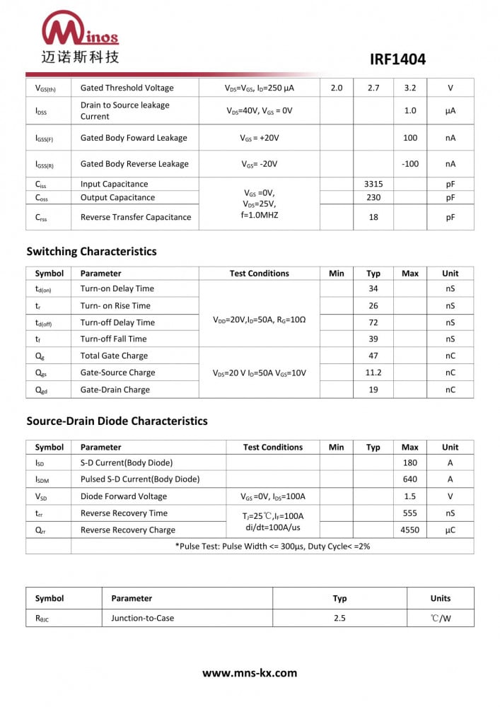 IRF1404 datasheet page 2