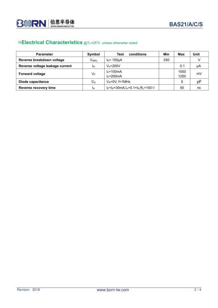 BAS21S datasheet page 2