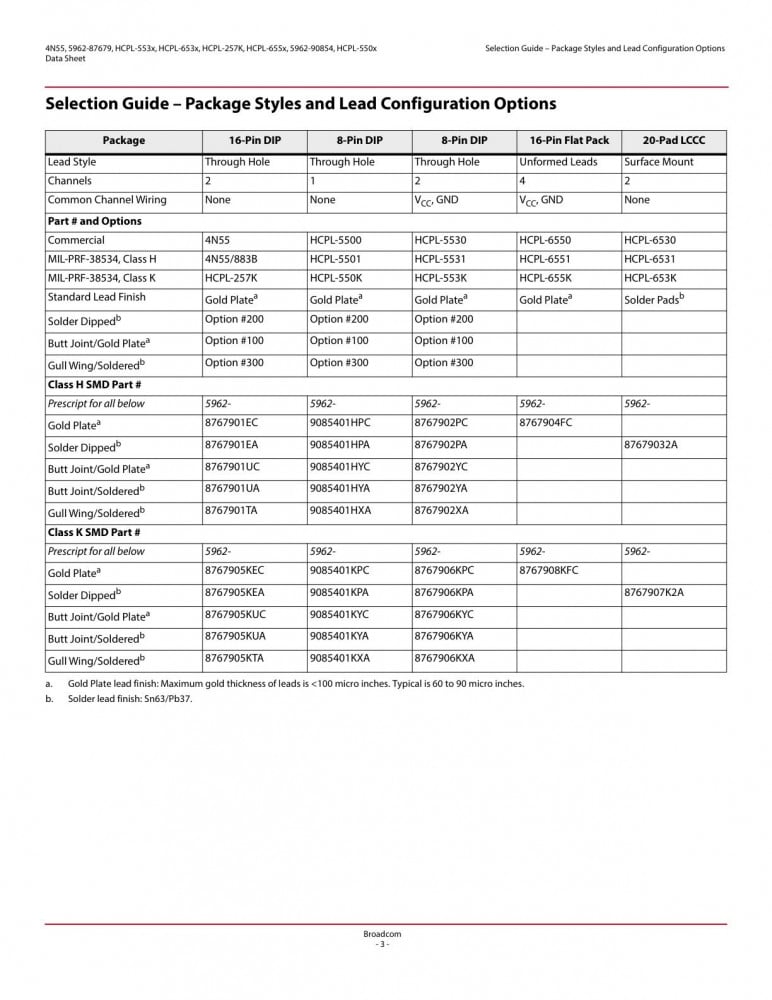 HCPL-6530 datasheet page 3