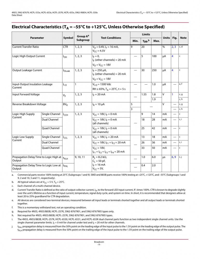 HCPL-6530 datasheet page 9