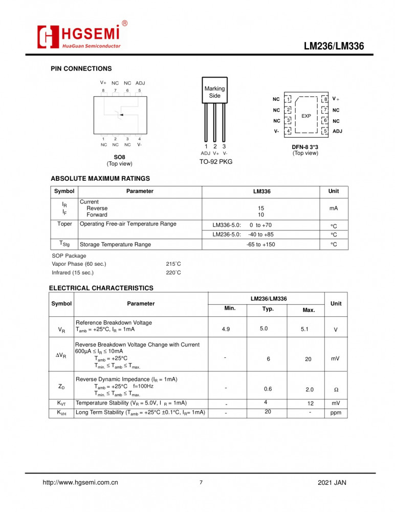 LM336Z-5.0 datasheet page 2
