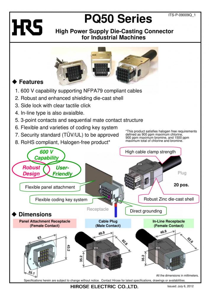 HRS PQ50 series technical document
