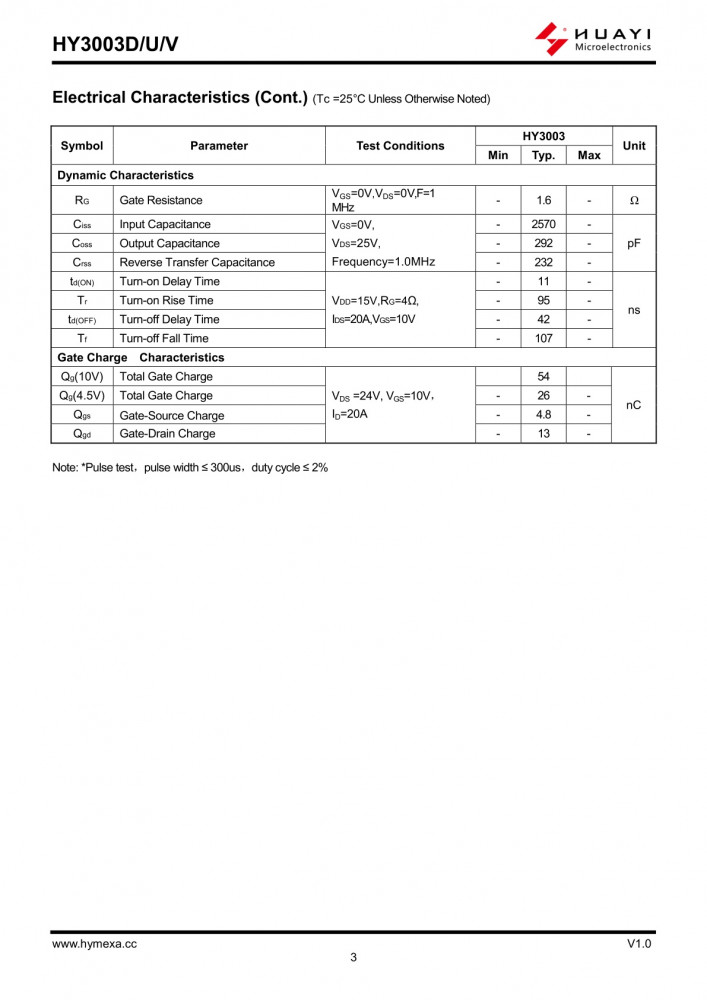 HY3003D datasheet page 3