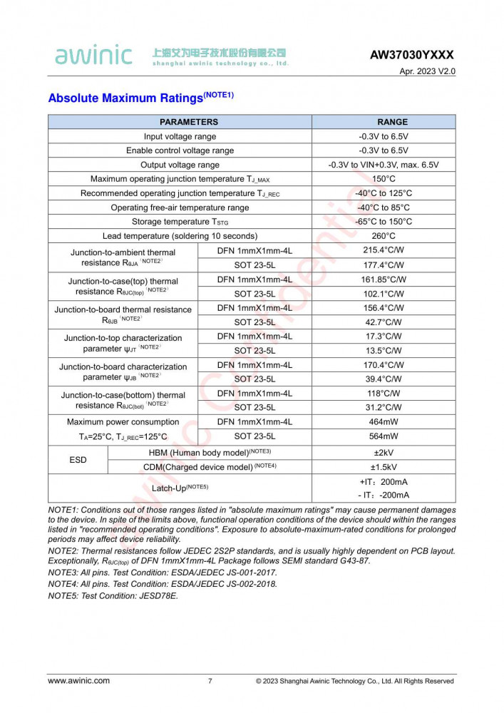 AW37030D285DNR technical document page 7