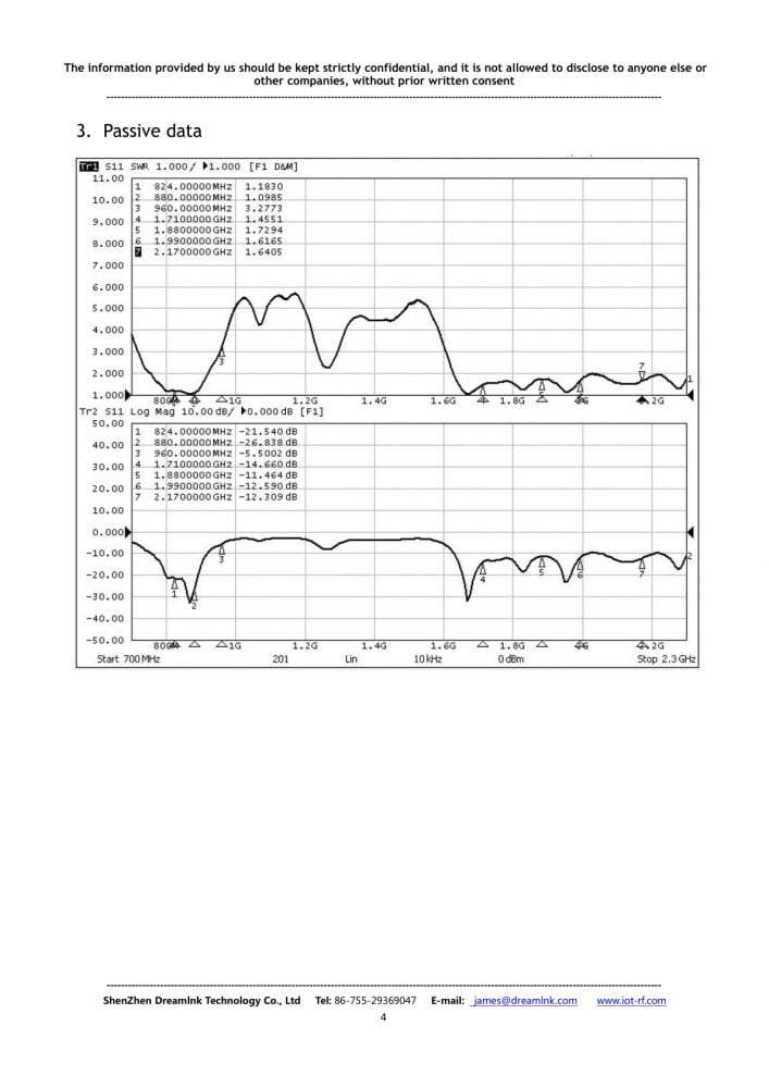 DL-J005 3G specification page 4