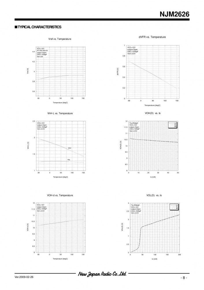 NJM2626V-TE1 datasheet page 8