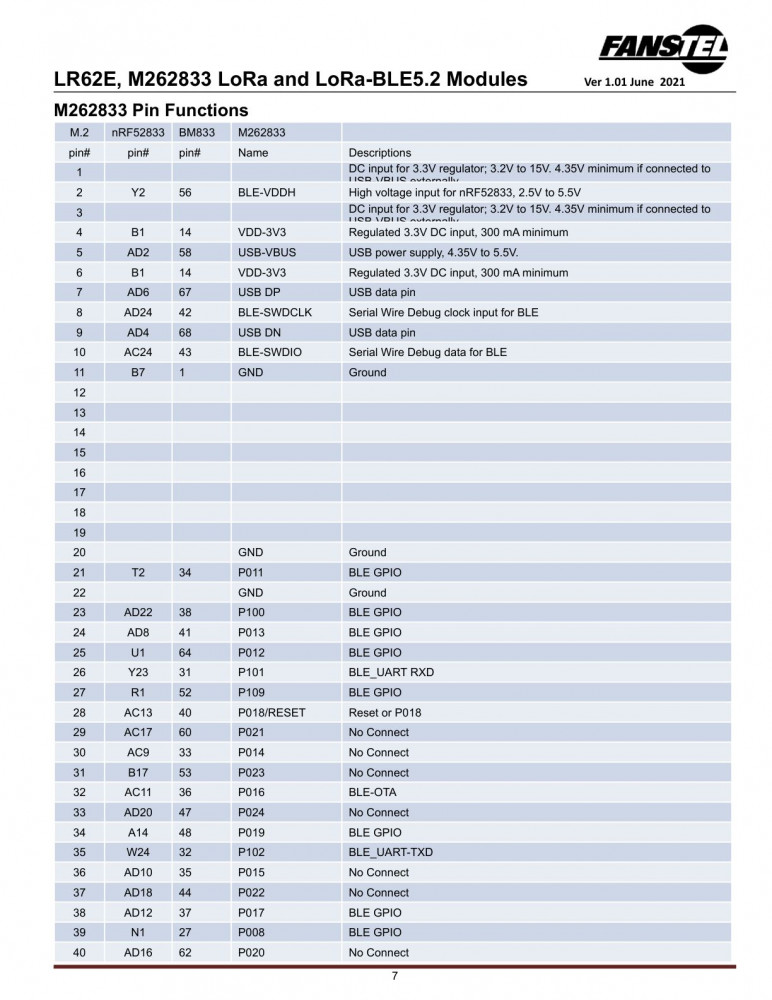 EV-LR62E document page 7