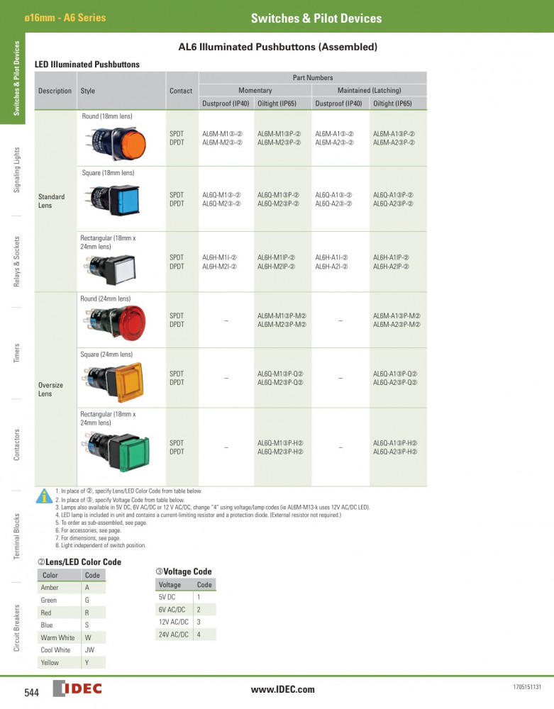 IDEC A6 Series technical document page 4