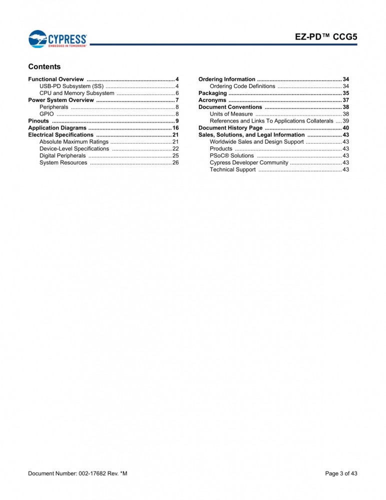 CYPD5235-96BZXI datasheet page 4