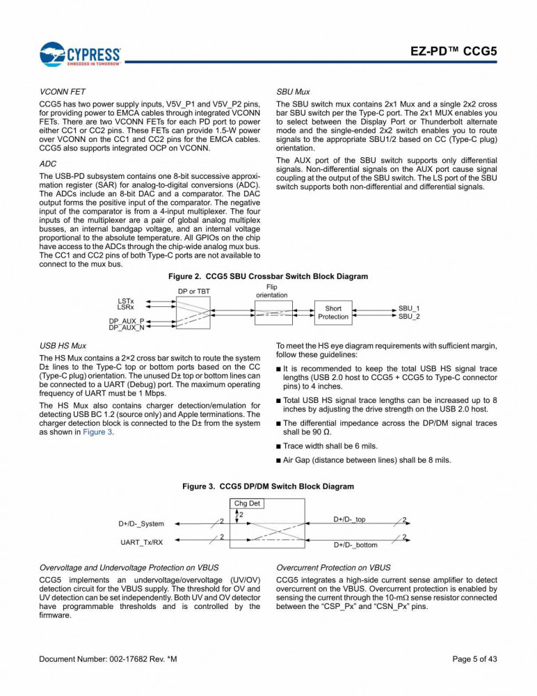 CYPD5235-96BZXI datasheet page 6