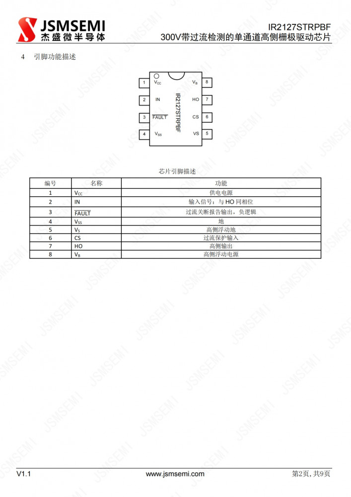 IR2127STRPBF-JSM technical document page 2