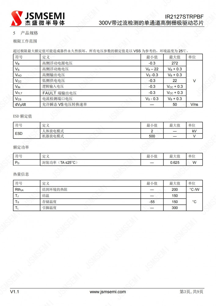 IR2127STRPBF-JSM technical document page 3