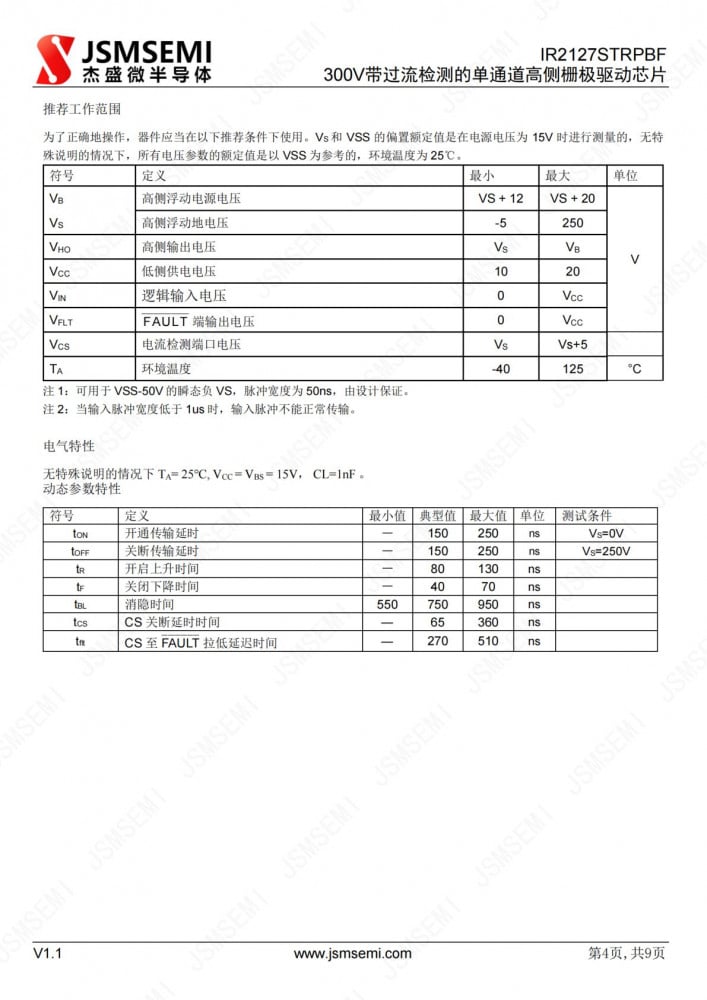 IR2127STRPBF-JSM technical document page 4