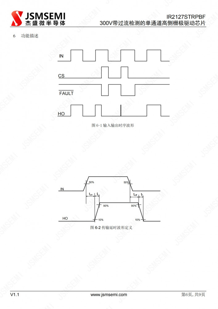 IR2127STRPBF-JSM technical document page 6