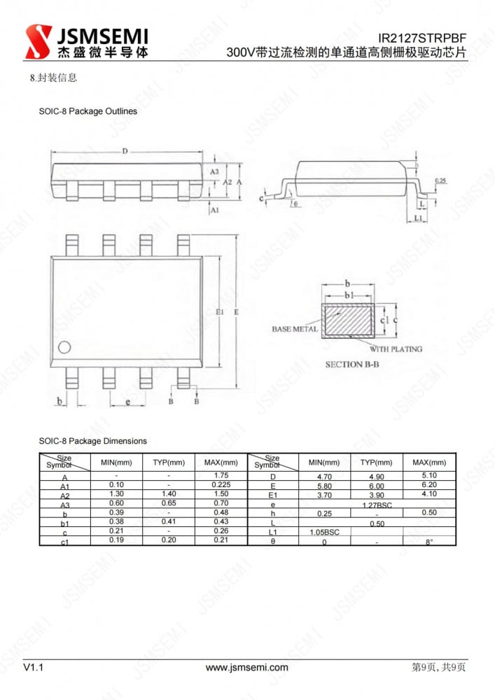 IR2127STRPBF-JSM technical document page 9