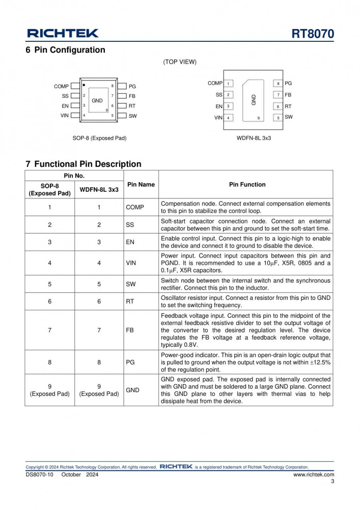 RT8070 datasheet preview, page 3
