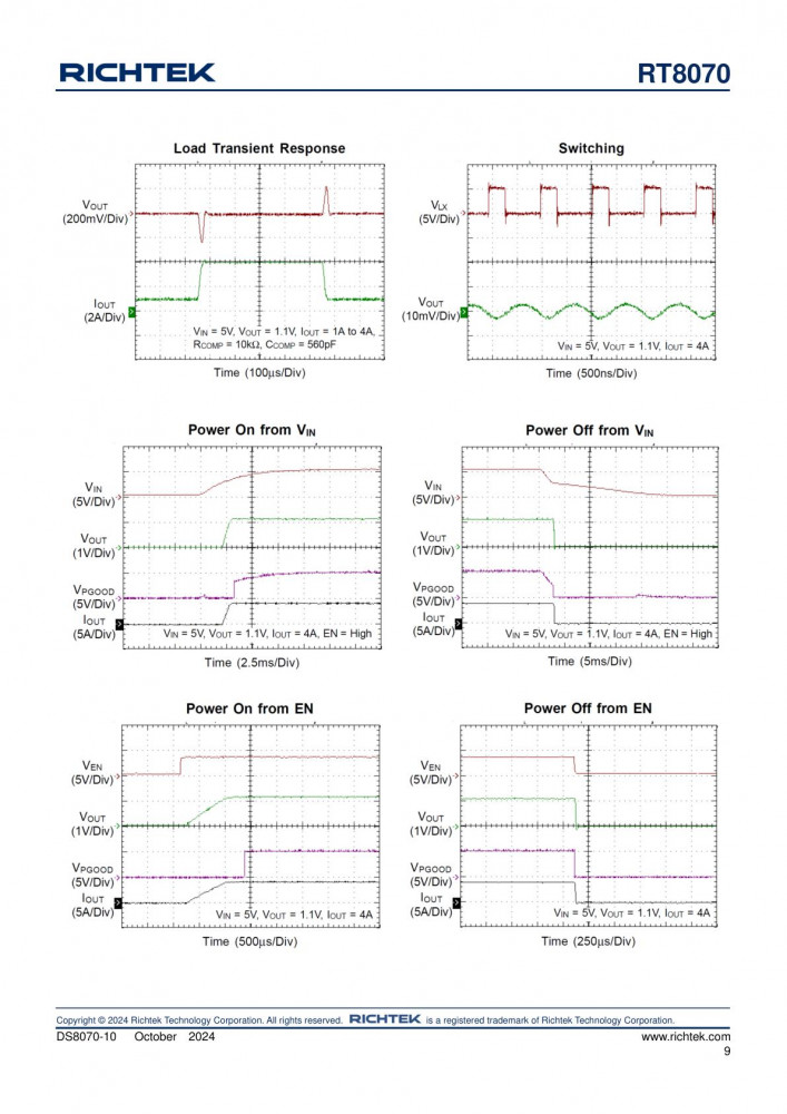 RT8070 datasheet preview, page 9