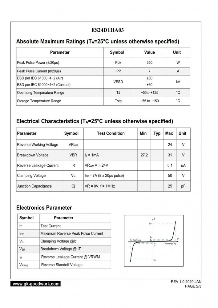 ES24D1HA03 technical document page 2