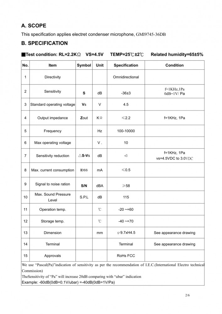 GMI9745-36DB specification document page 2