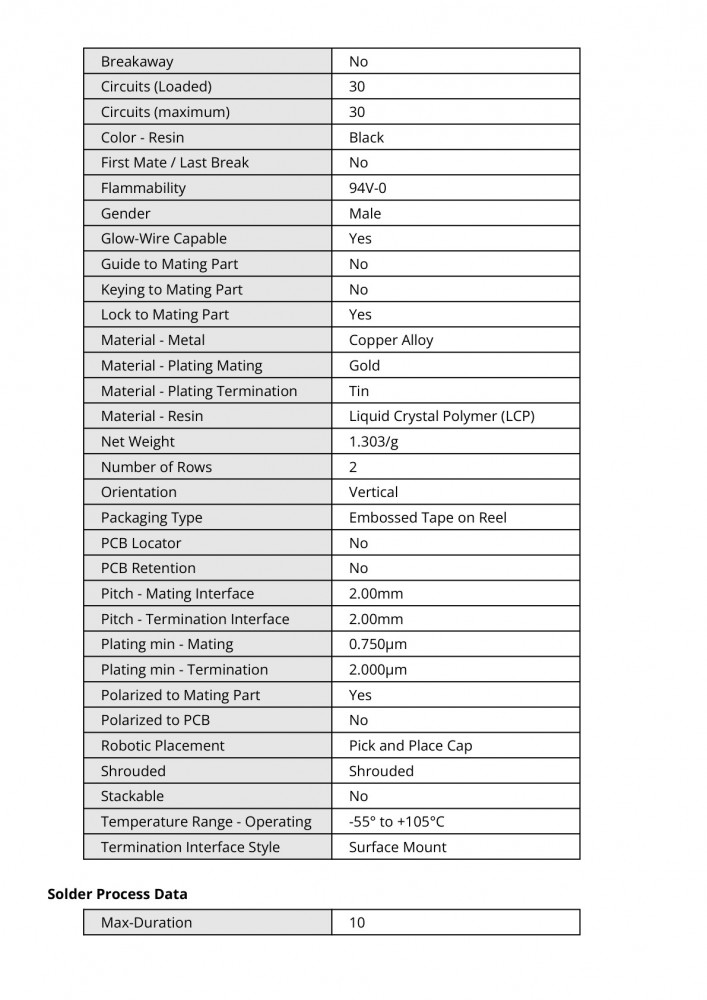 Molex Milli-Grid product specification page 3