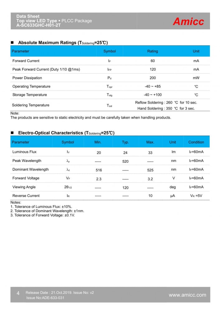 A-SC633GHC-H01-2T approval sheet page 4