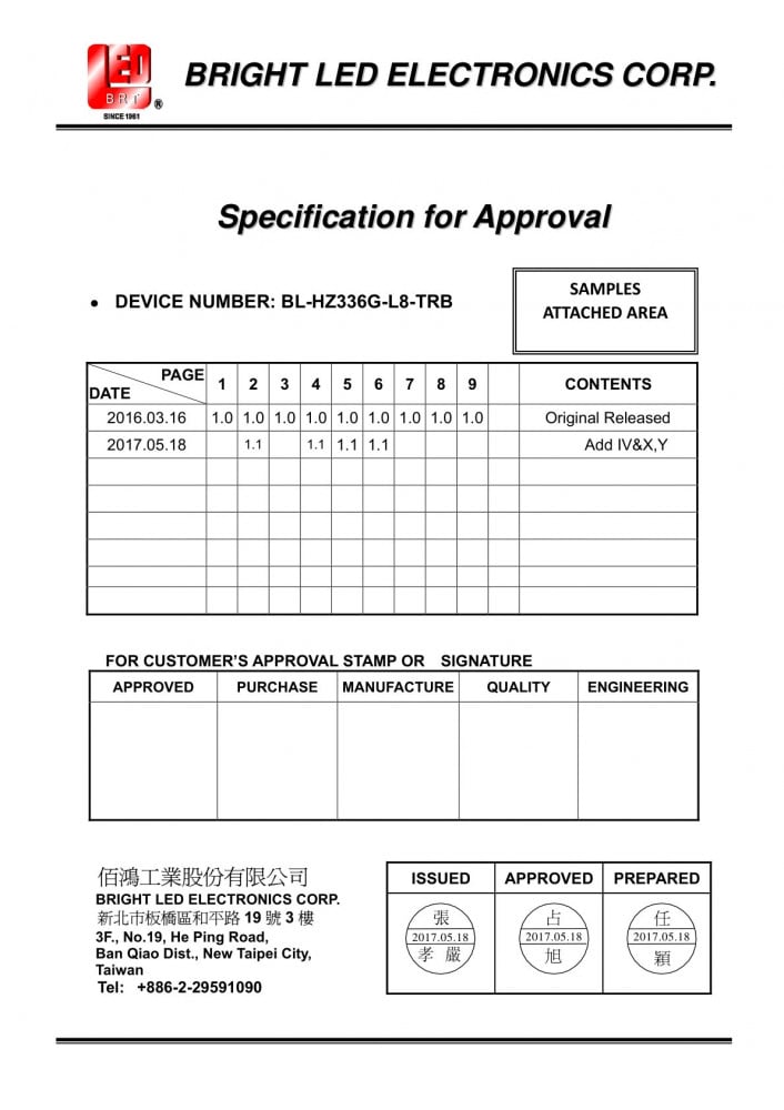 BL-HZ336G-L8-TRB datasheet page 1