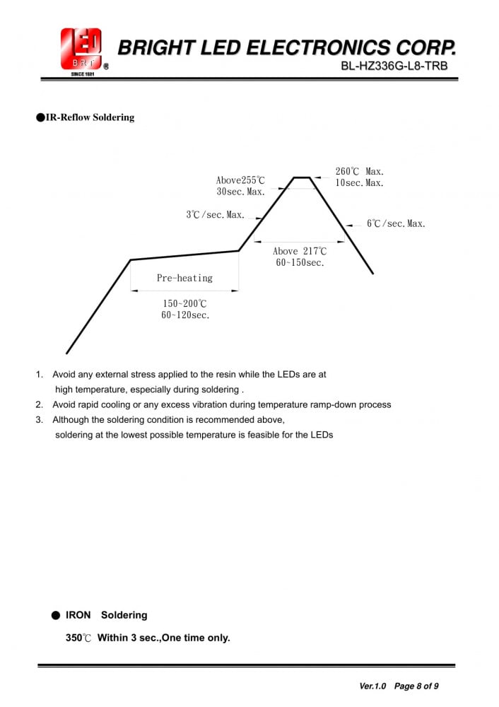 BL-HZ336G-L8-TRB datasheet page 9