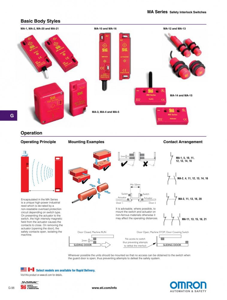 MA Series documentation page 2