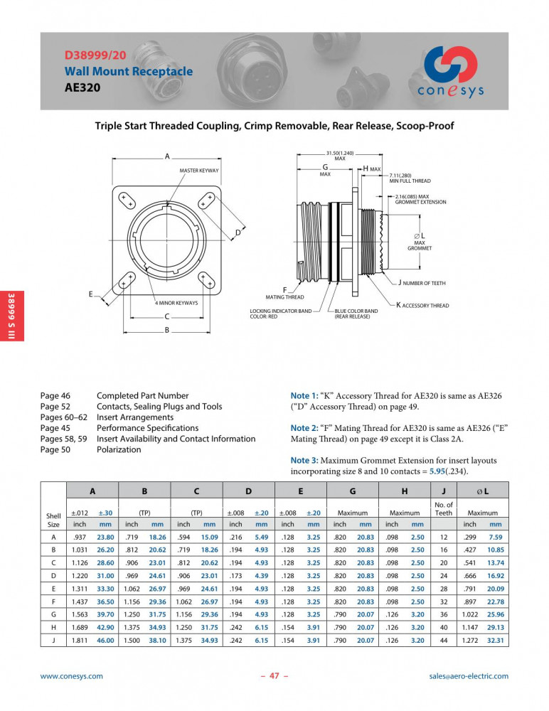 D38999 Series III technical document page 4