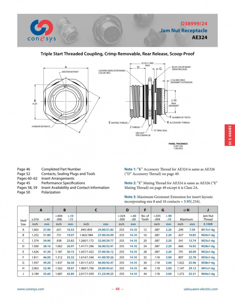 D38999 Series III technical document page 5