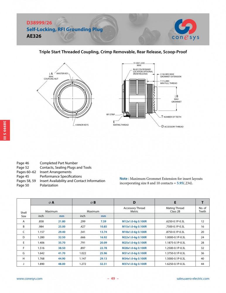 D38999 Series III technical document page 6