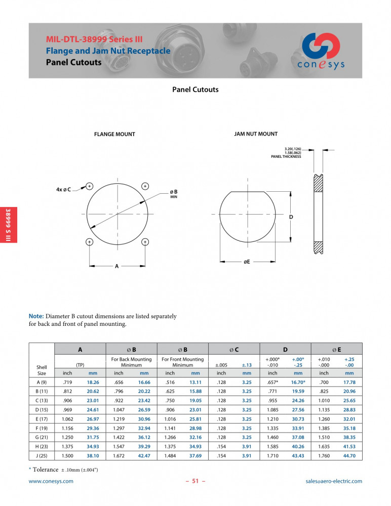 D38999 Series III technical document page 8