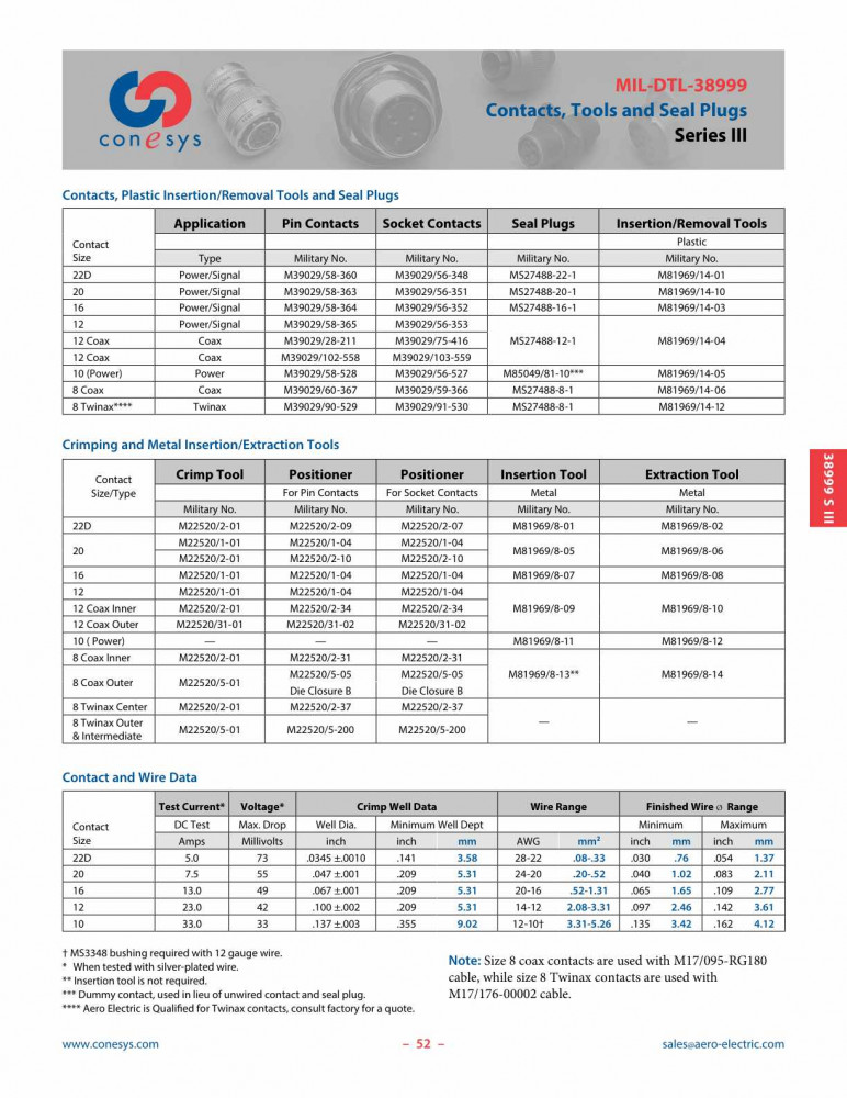 D38999 Series III technical document page 9