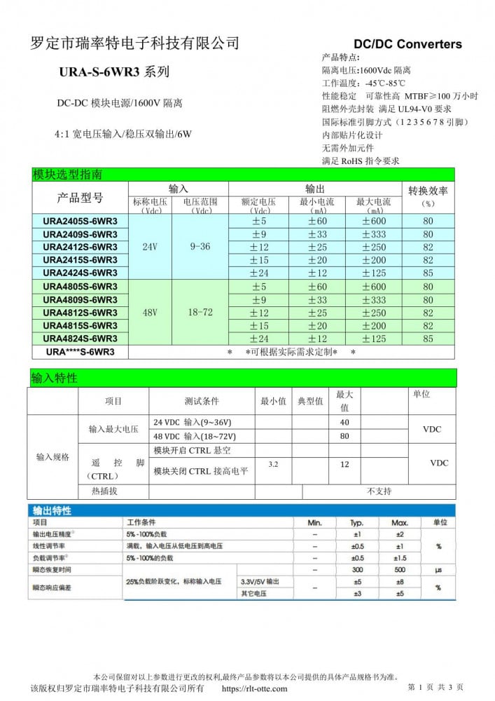 URA2405S-6WR3 datasheet page 1