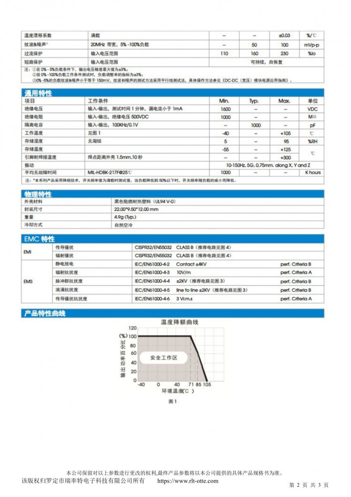 URA2405S-6WR3 datasheet page 2