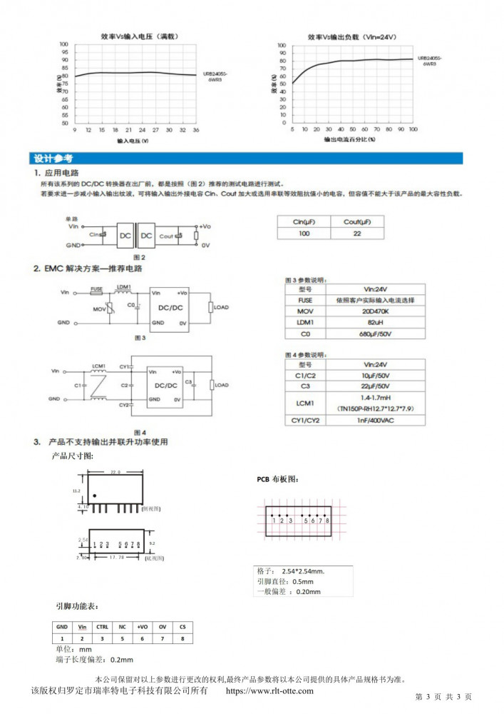 URA2405S-6WR3 datasheet page 3