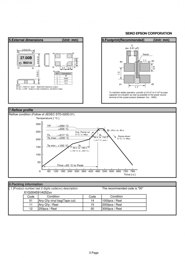 SG-210SCBA datasheet page 3