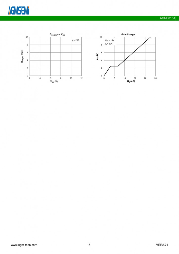 AGM3015A datasheet page 5