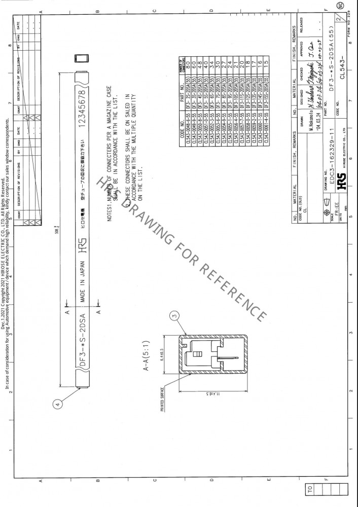 HRS DF3-3S-2DSA(55) technical drawing page 2