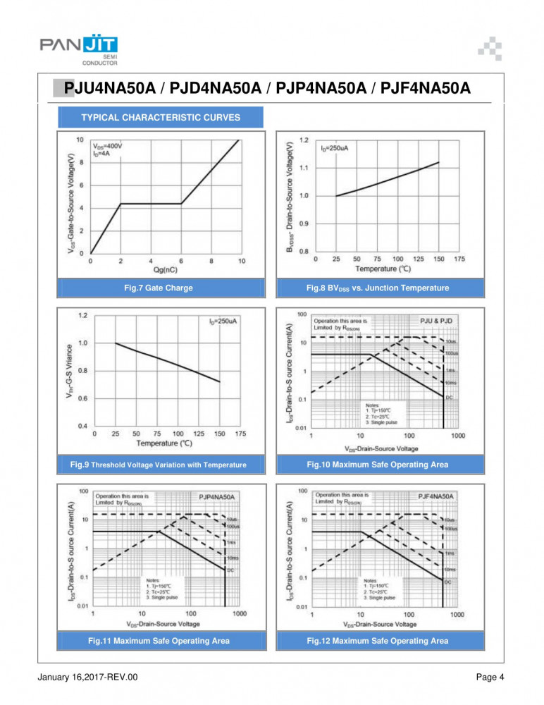 PANJIT PJF4NA50A datasheet page 4