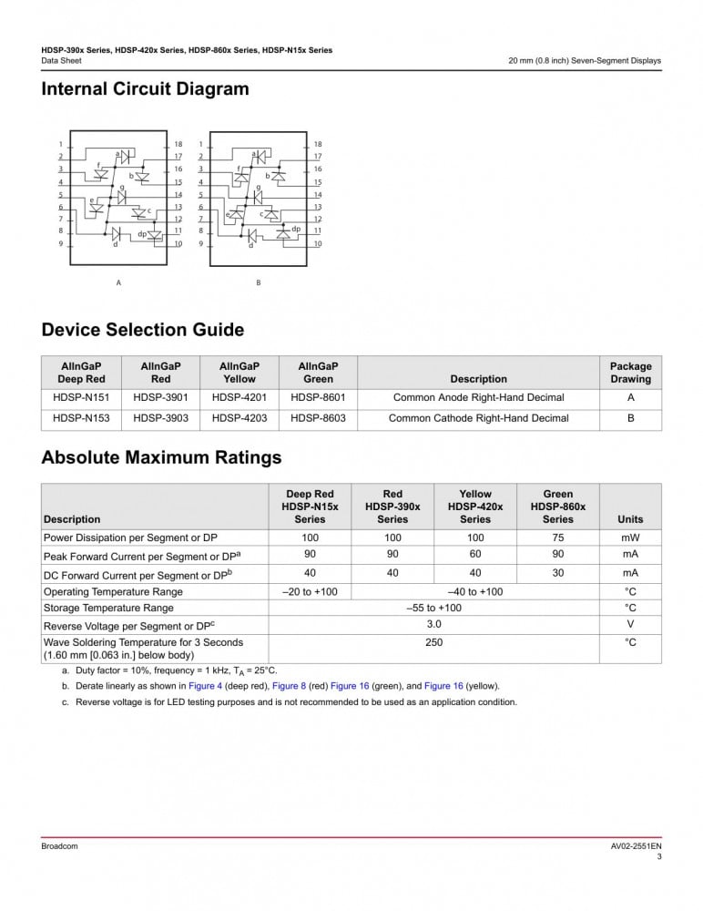 HDSP-3903-FG000 datasheet page 3