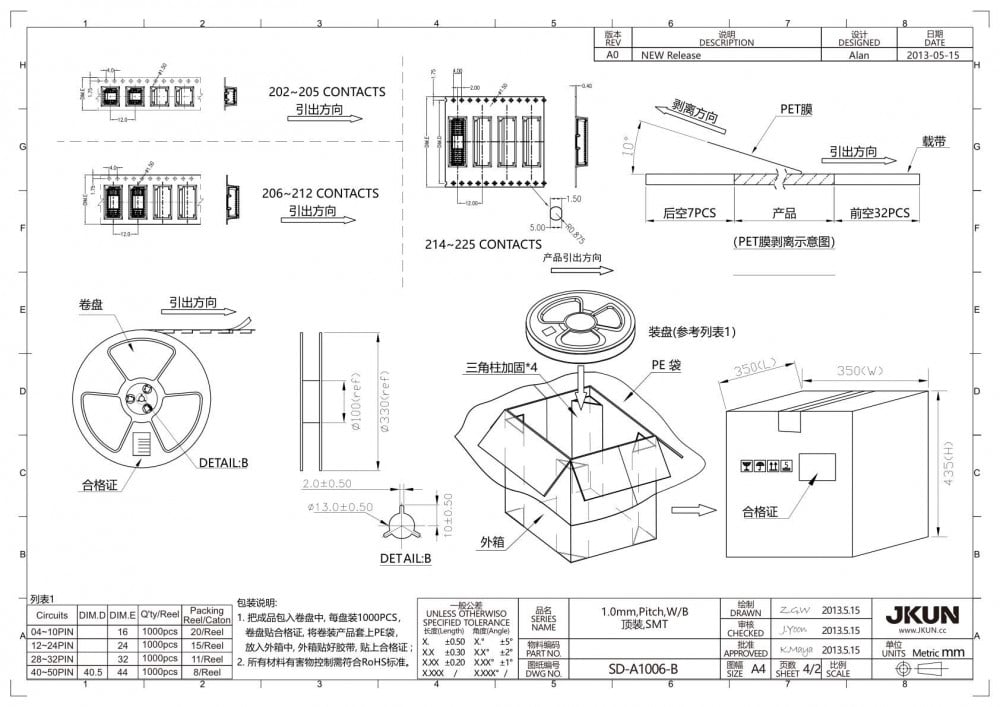JKUN A1006AWR-210-D2CA1-R drawing page 4