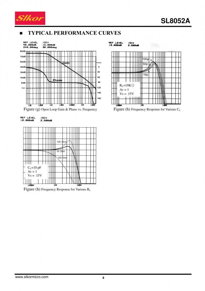 SL8052A datasheet page 4
