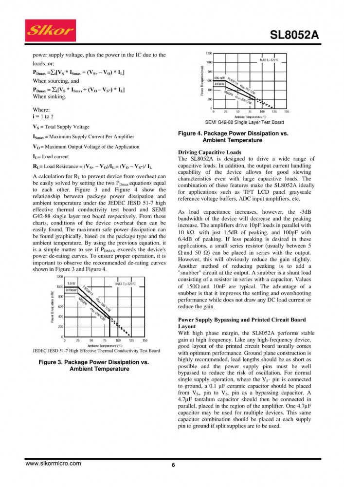 SL8052A datasheet page 6