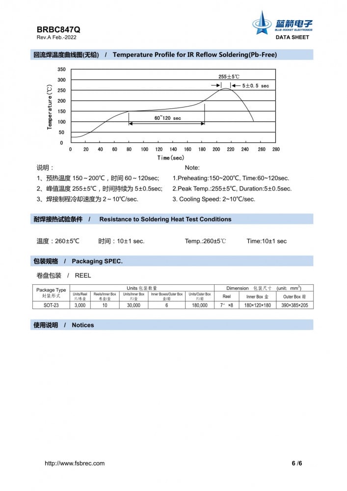 BRBC847Q datasheet page 6