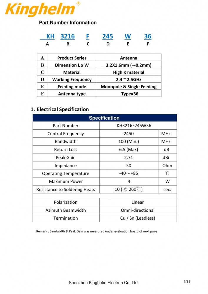 KH-3216F245W36 datasheet page 3