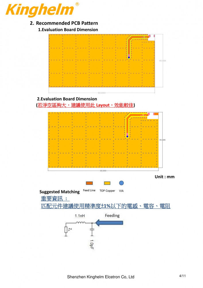KH-3216F245W36 datasheet page 4
