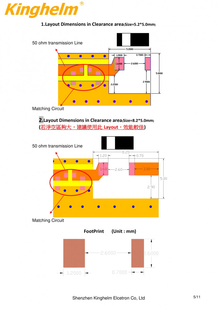 KH-3216F245W36 datasheet page 5