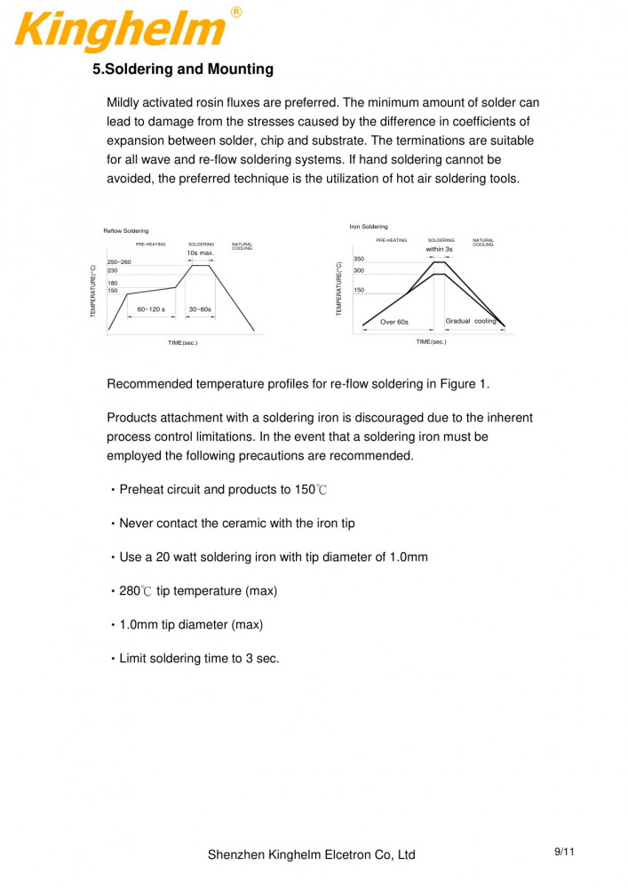 KH-3216F245W36 datasheet page 9