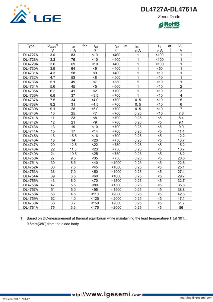 LGE DL4745A datasheet page 2